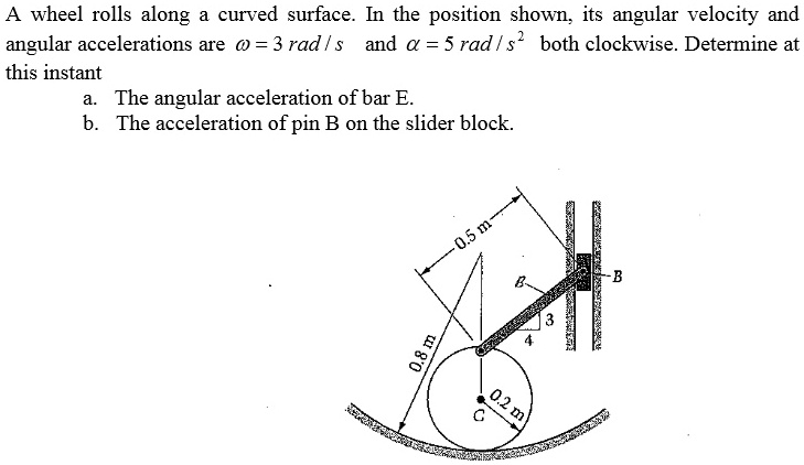 A wheel rolls along a curved surface. In the position shown, its angular velocity and angular ...