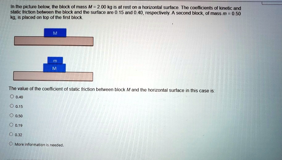 in the picture below the block of mass m 200 kg is at rest on horizontal surface the ...