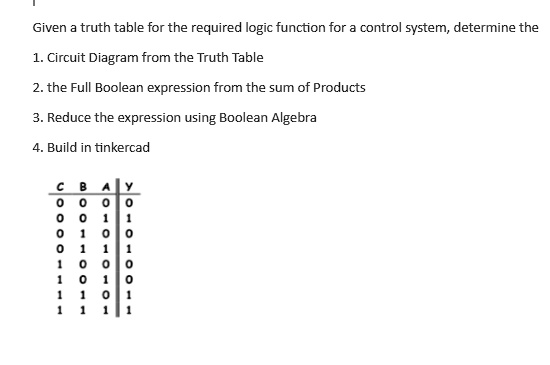 please build in tinkercad given a truth table for the required logic function for a control ...