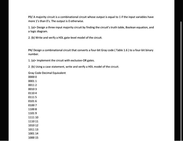 Solved P3 A Majority Circuit Is A Combinational Circuit Whose Output Is Equal To 1 If The Input