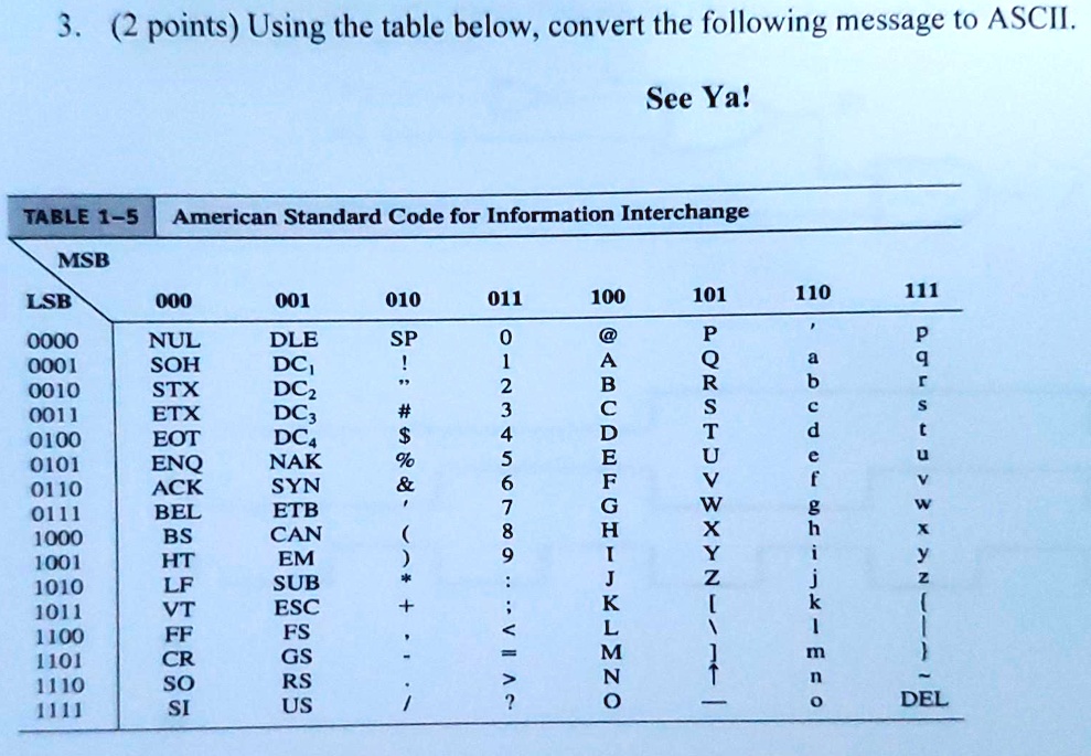 VIDEO solution: 3. (2 points) Using the table below, convert the following message to ASCII See ...