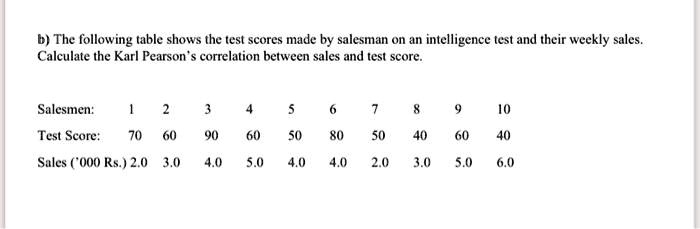 B the following table shows the test scores made by salesman...