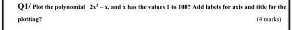 SOLVED: Plot the polynomial 2x-x, where x has the values 1 to 100. Add ...