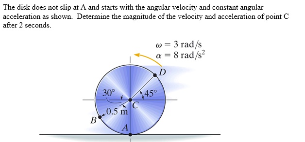 SOLVED: The disk does not slip at A and starts with the angular ...