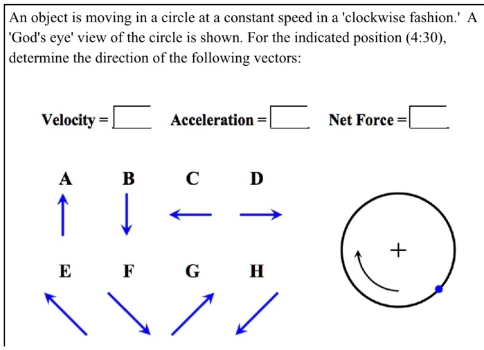 SOLVED: An object is moving in a circle at a constant speed in a 'clockwise fashion: 'God's eye ...