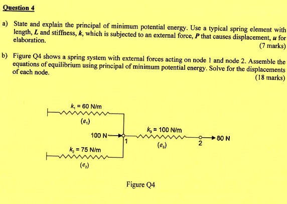 Question 4 a) State and explain the principal of minimum potential energy. Use a typical spring ...