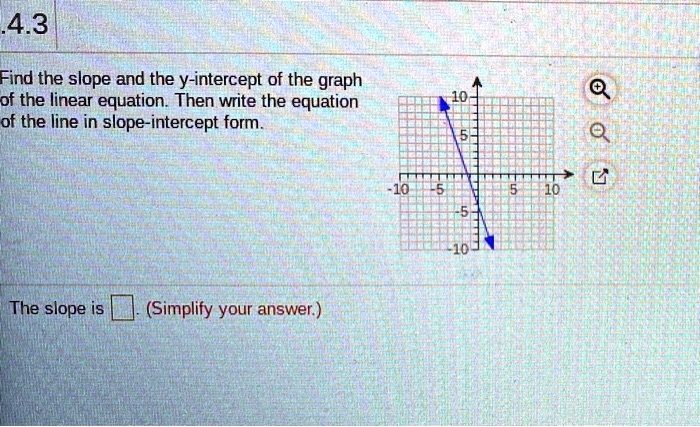 SOLVED: 4.3 Find the slope and the y-intercept of the graph of the ...