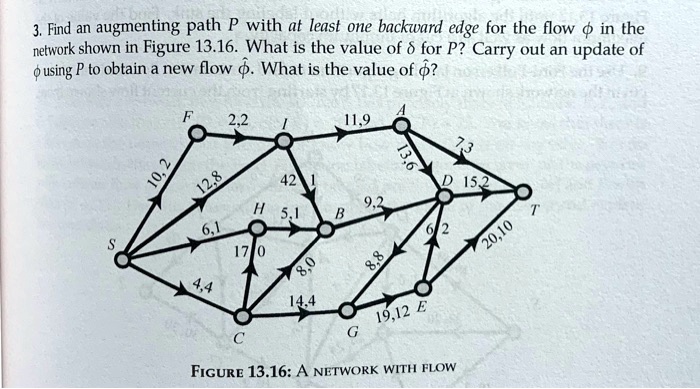 SOLVED: Find an augmenting path P with at least one backward edge for ...