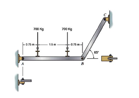 Determine the required cross-sectional area in member BC and the ...