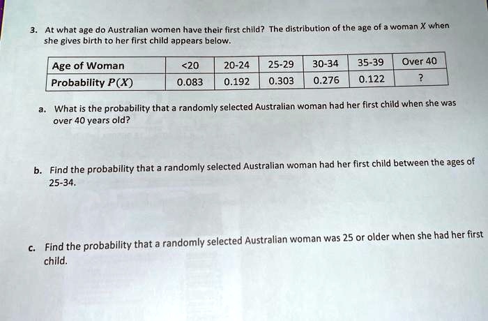 3. At what age do Australian women have their first child? The ...