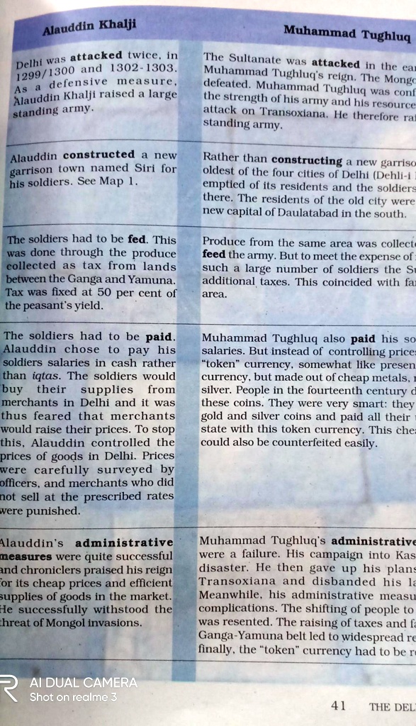 learn this passage guys and tell about that alauddin khalji muhammad ...