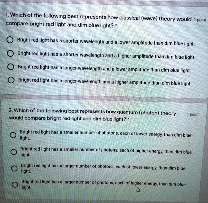 1. Which of the following best represents how classical (wave) theory ...