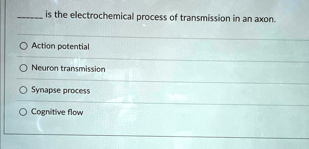 SOLVED: is the electrochemical process of transmission in an axon ...