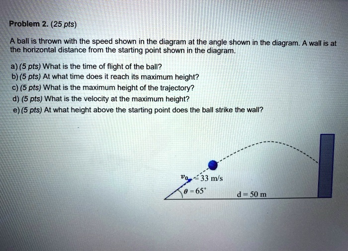SOLVED: Problem 2. (25 pts) A ball is thrown with the speed shown in the diagram at the angle ...