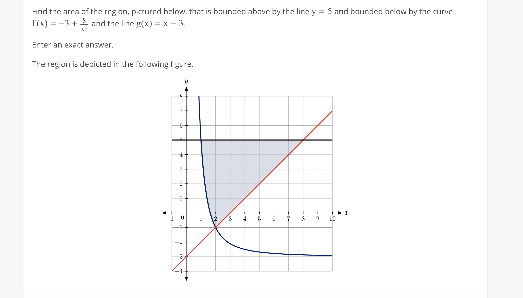 SOLVED: Find the area of the region, pictured below, that is bounded ...