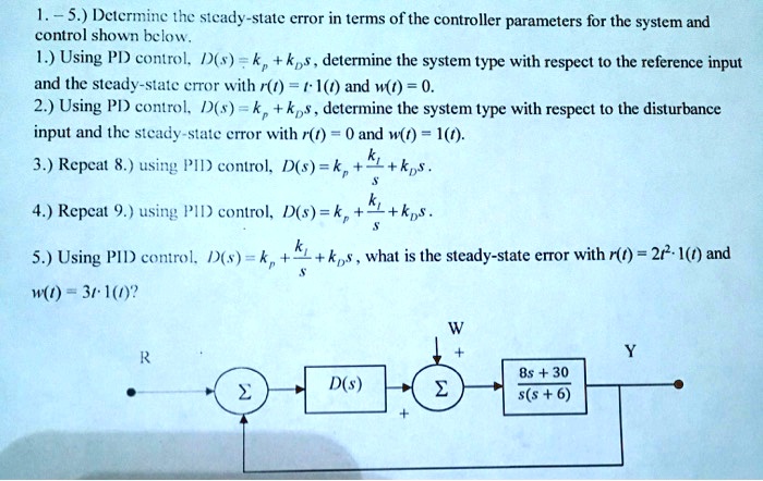 SOLVED: -5.) Determine the steady-state error in terms of the ...
