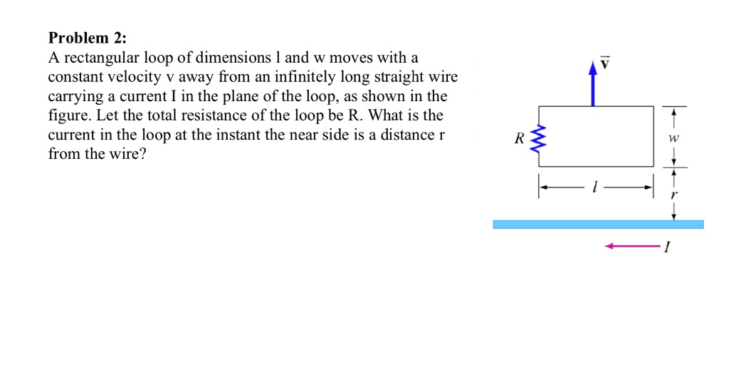 SOLVED: Problem 2: rectangular loop of dimensions and w moves with a constant velocity V away ...