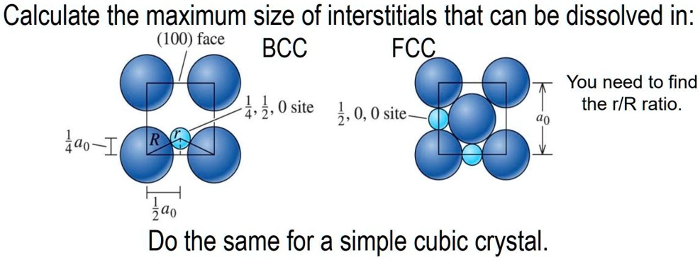 SOLVED: Calculate the maximum size of interstitials that can be ...