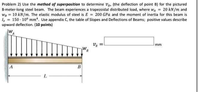 Problem 2) Use the method of superposition to determine vB, (the deflection of point B) for the ...