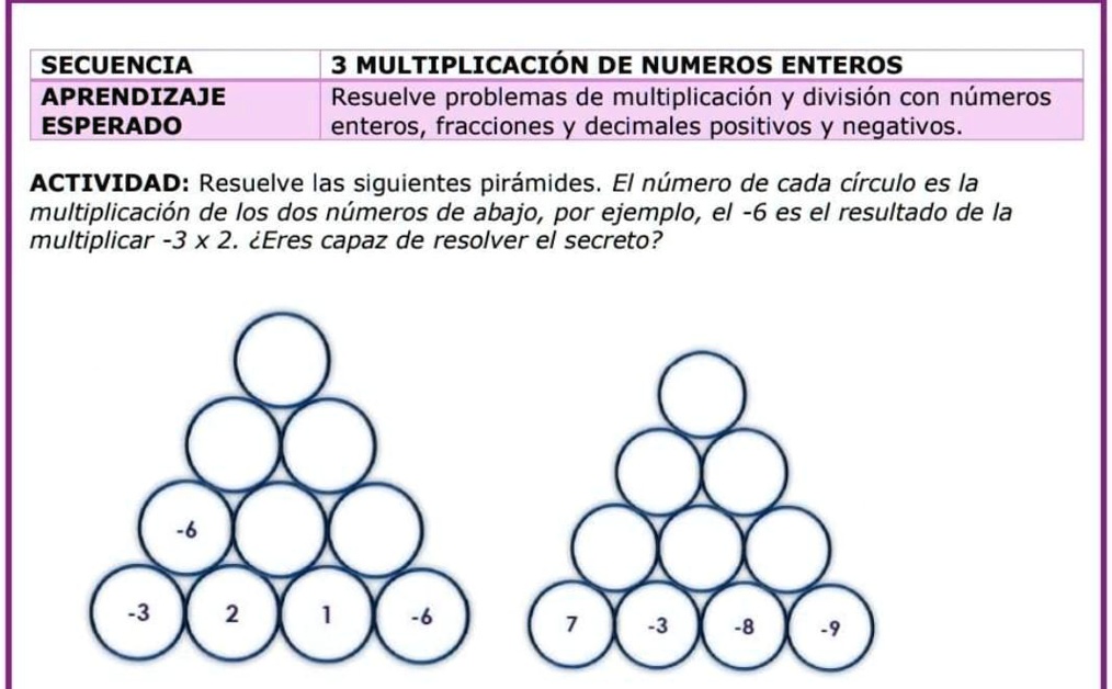 ayudaaaaa por favor secuencia aprendizaje esperado 3 multiplicacion de ...