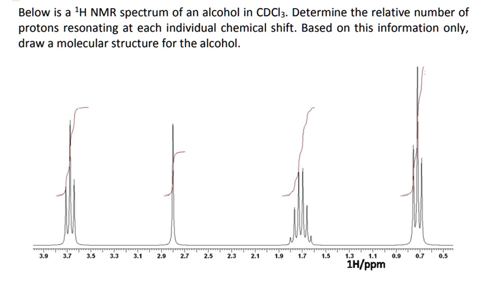 below is a 1h nmr spectrum of an alcohol in cdclz determine the ...