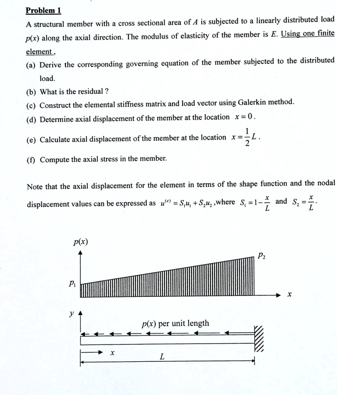 Problem 1 A structural member with a cross sectional area of A is ...