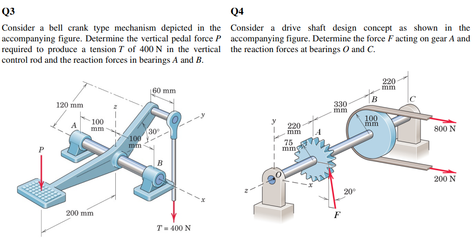 Q3 Consider a bell crank type mechanism depicted in the accompanying ...