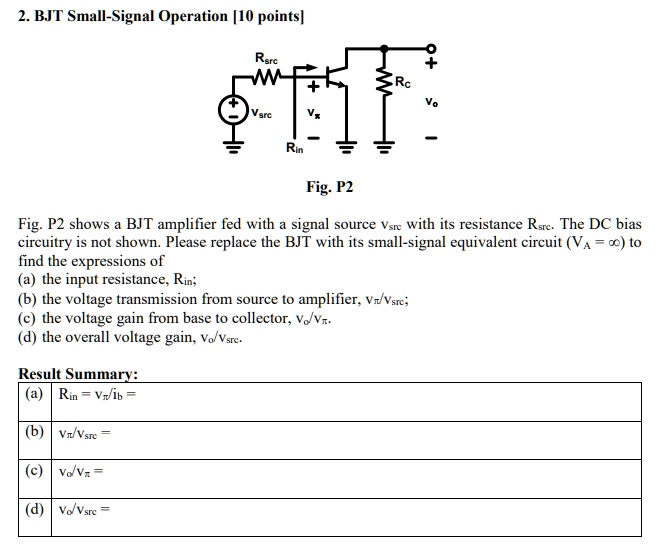 SOLVED: Fig. P2 shows a BJT amplifier fed with a signal source vsrc with its resistance Rsrc ...
