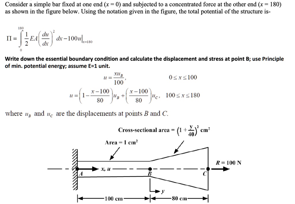 SOLVED: Consider a simple bar fixed at one end (x = 0) and subjected to ...