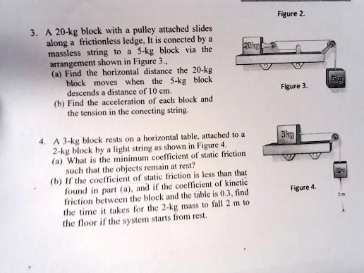 figure a 20 kg block with pulley attached slides frictionless ledge it is conected by along ...