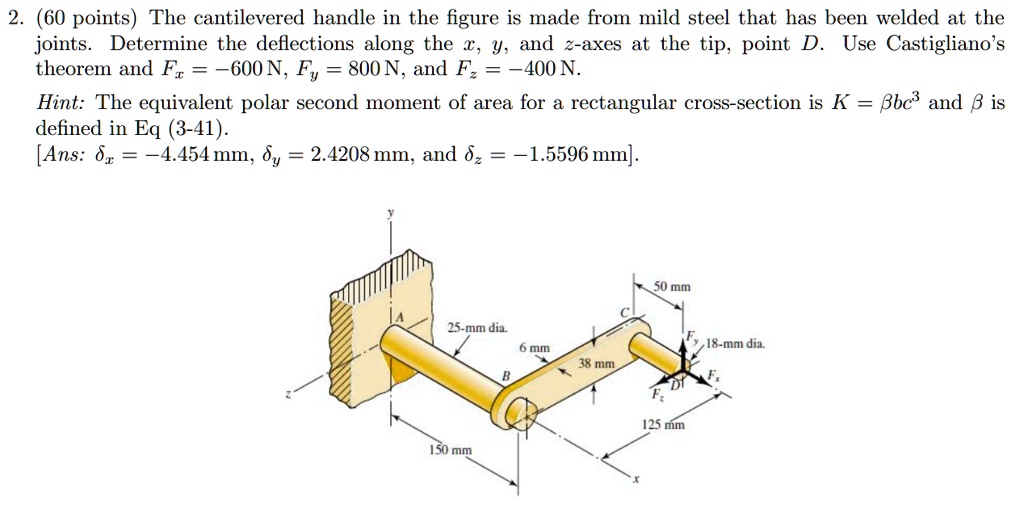 2 60 points the cantilevered handle in the figure is made from mild ...