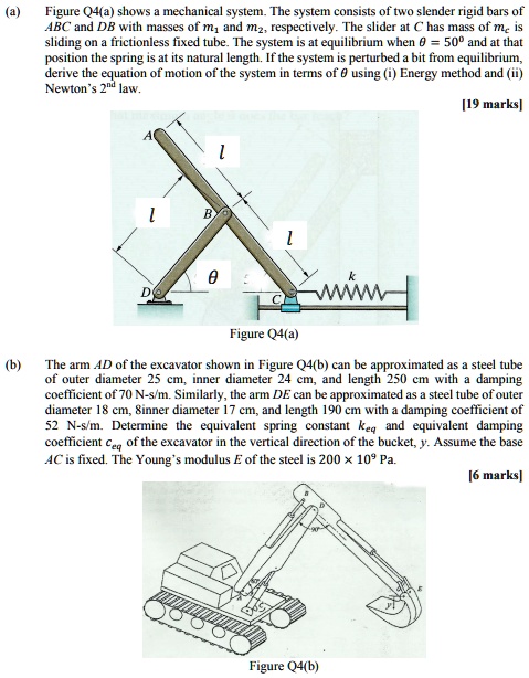 SOLVED: (a) Figure Q4(a) shows a mechanical system. The system consists ...