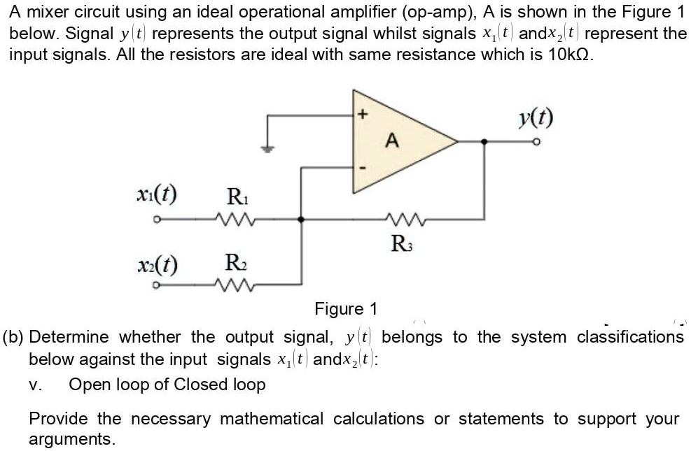 SOLVED: A mixer circuit using an ideal operational amplifier (op-amp), A is shown in the Figure ...