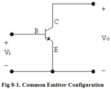 SOLVED: 1. Based on the measured voltages in Step 3 (see Table 8-1 ...