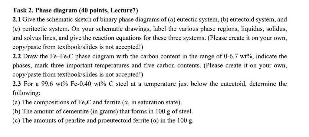Task 2. Phase diagram (40 points, Lecture7) 2.1 Give the schematic ...