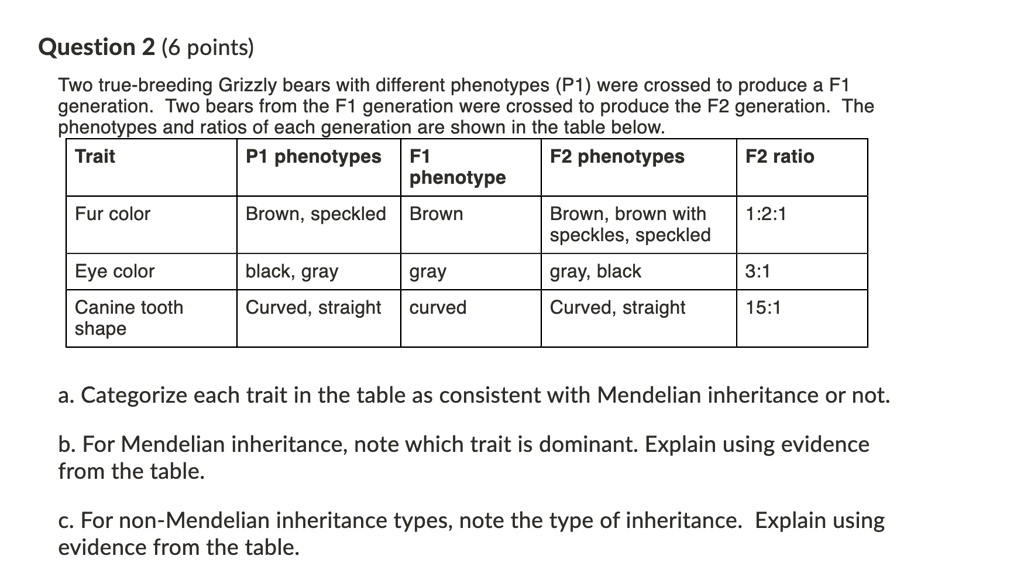 question 2 6 points two true breeding grizzly bears with different ...