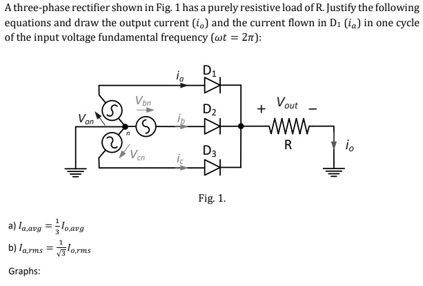a three phase rectifier shown in fig1 has a purely resistive load of r ...