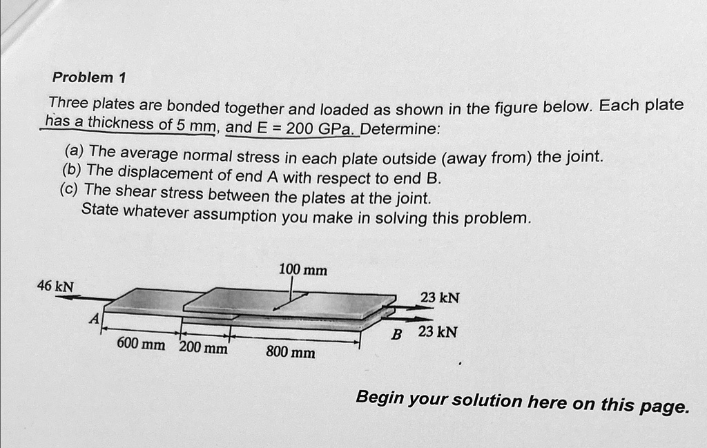 Problem 1 Three plates are bonded together and loaded as shown in the ...