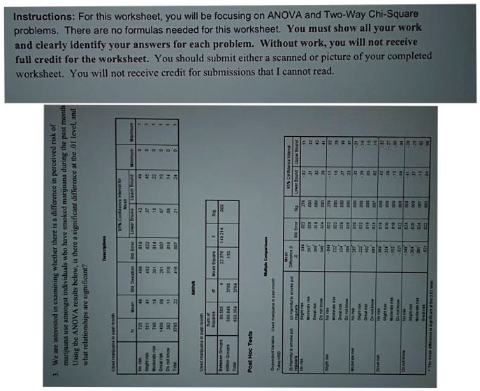 the worksheet covers anova and two way chi squarefor both topics we ...