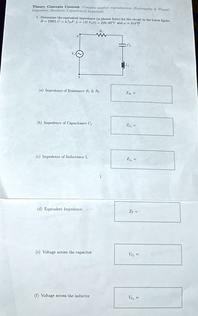 theory concepts covered complex number representation rectangular ...