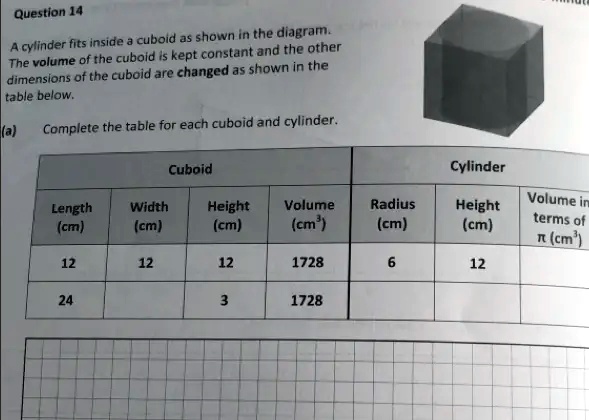 SOLVED: Question 14 Inside a cuboid, as shown in the diagram, a ...