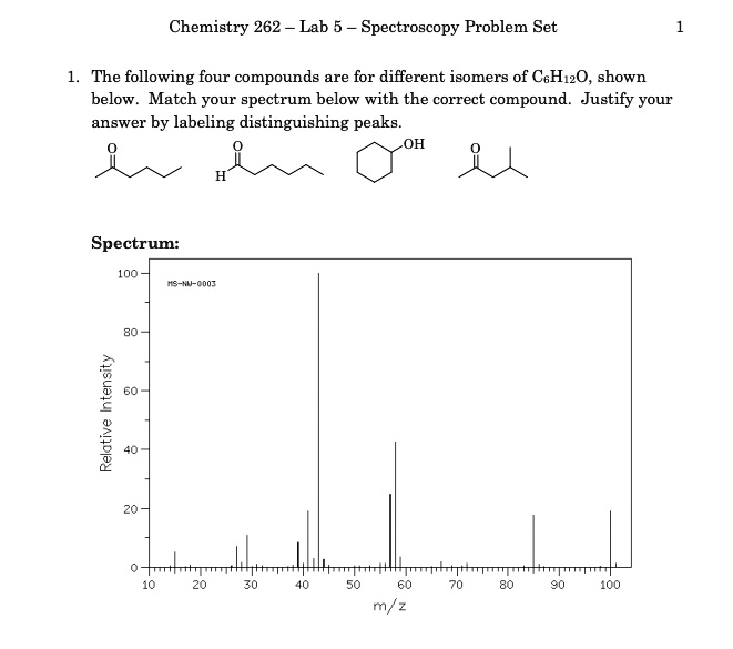 Chemistry 2622̆013Lab 52̆013Spectroscopy Problem Set 1. The following ...