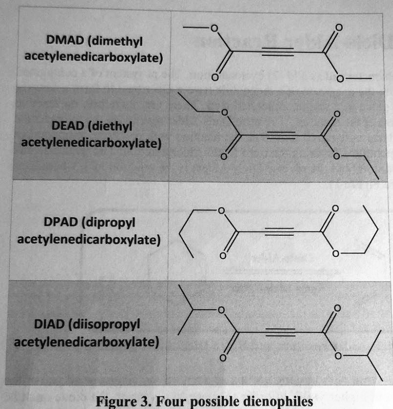 SOLVED: DMAD (dimethyl acetylenedicarboxylate) DEAD (diethyl ...
