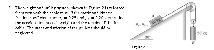The weight and pulley system shown in Figure 2 is released from rest ...