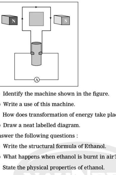 a identify the machine shown in the figure b write a use of this ...