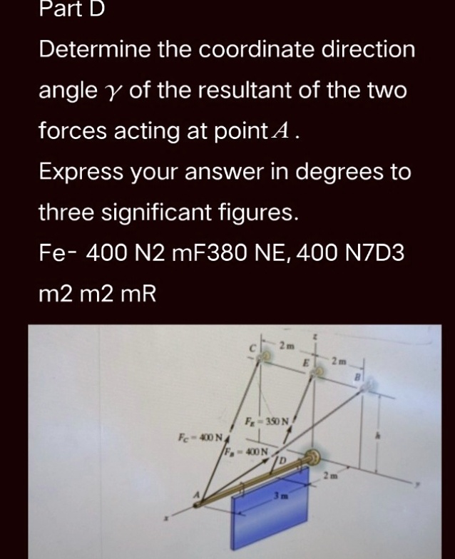 Part D Determine the coordinate direction angle γ of the resultant of the two forces acting at ...