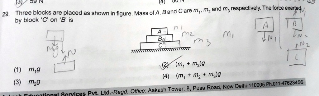 SOLVED: Three blocks are placed as shown in the figure. The mass of A, B, and C are m1, m2, and ...