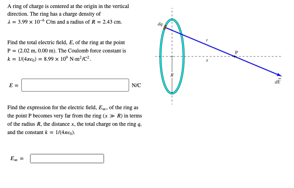 SOLVED:A ring of charge is centered at the origin in the vertical ...