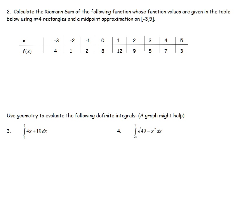 SOLVED: Calculate the Riemann Sum of the following function whose function values are given in ...