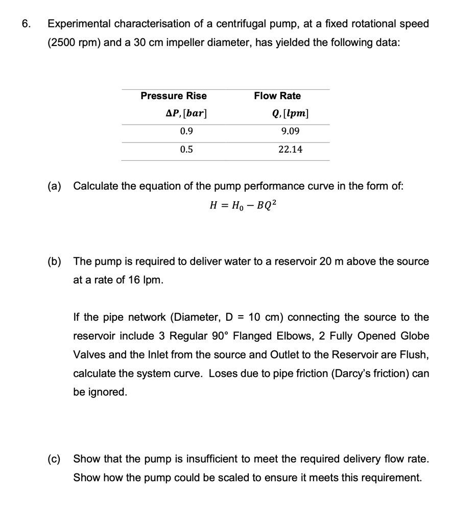Experimental characterisation of a centrifugal pump, at a fixed ...